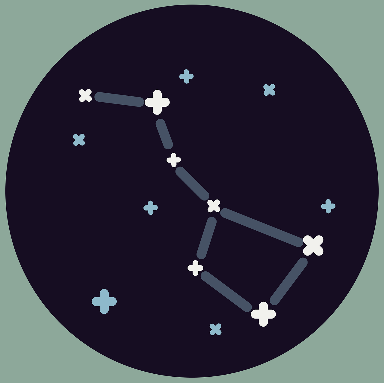 [SATIRE] Horoscopes: Which Fredonia inconvenience are you? - The Leader
