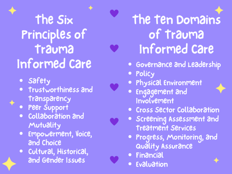 [OPINION] A proposed plan for trauma-informed care at SUNY Fredonia ...